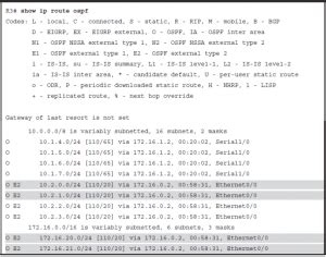 Ccnp Route Version Chapter Manipulating Routing Updates