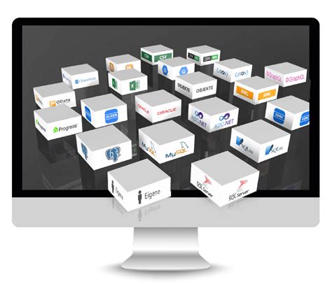 Combit Report Server Webbasierte Berichtsplattform