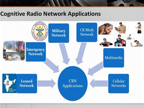 Cognitive Radio Networks