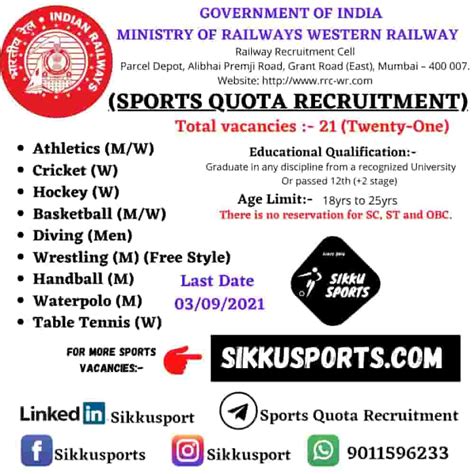Indian Railway Recruitment 2021 Under Sports Quota Sikku Sports