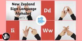 Nz Sign Language Alphabet Poster Pack Twinkl Resources Nz