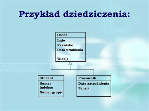 Ppt Realizacja W Javie Rodzaj W Dziedziczenia Wykorzystywanych W Uml