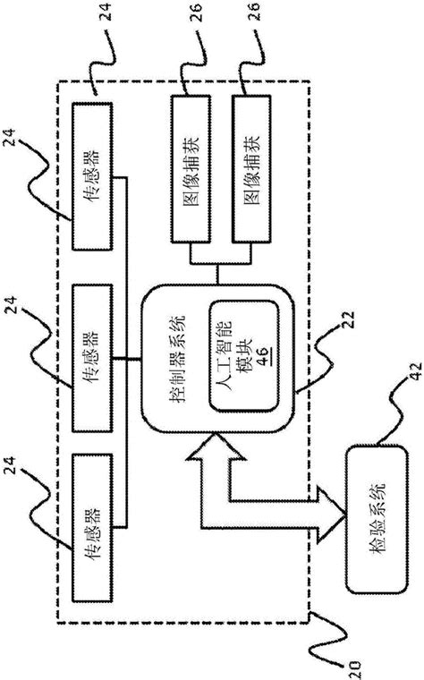 Activity Monitoring Method And System Eureka Patsnap