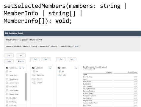 Whats New In SAP Analytics Cloud And SAP Digital SAP Community