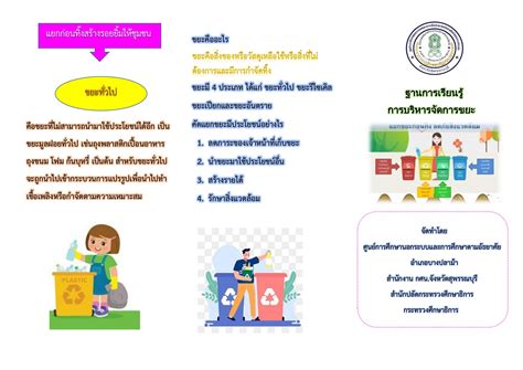 แผ่นพับความรู้การบริหารจัดการขยะ คลังวิชาการ กศน อำเภอบางปลาม้า