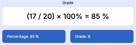 How To Calculate Your Grade After A Test Quiz Grade