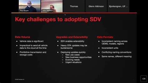 Connected Vehicle Systems Alliance Covesa On Linkedin Covesa
