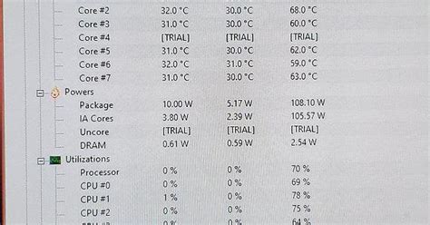 2 Cores Not Showing On Cpuid After Fixing Overheating Issue Rpcmasterrace