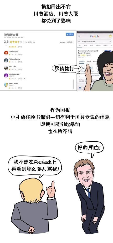 那些年，扎克伯格的骚操作