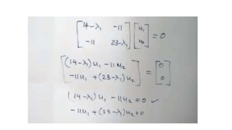 Pca Solved Problemspptx Helpful For Ml Pptx