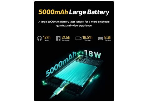 Iqoo Z6 Lite 5g
