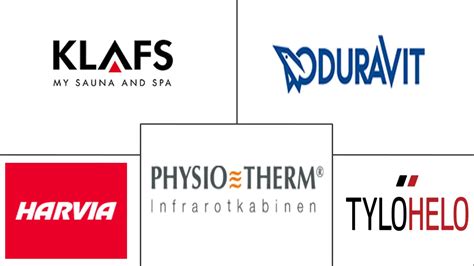 Sauna And Spa Market Size And Share Analysis Industry Research Report