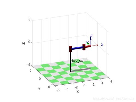 关于matlab中使用link函数和seriallink建模 matlab link函数 csdn博客