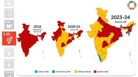 Sdg India Index 2024 Key Highlights And State Wise Rankings