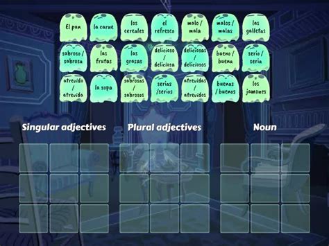 Plural Of Adjectives Group Sort