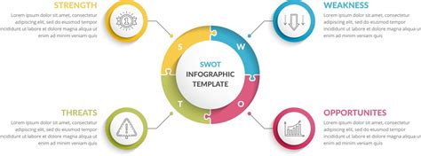 Swot Diagram Strategy Analysis With Marketing Vector Image