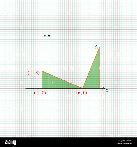 Mathematical Complexity Stock Vector Images Alamy