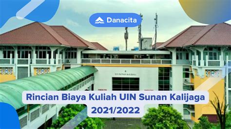 Rincian Biaya Kuliah UIN Sunan Kalijaga Terbaru Danacita