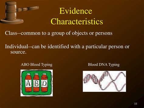 Ppt Forensic Science Powerpoint Presentation Free Download Id456921