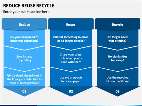 Reduce Reuse Recycle Powerpoint And Google Slides Template Ppt Slides