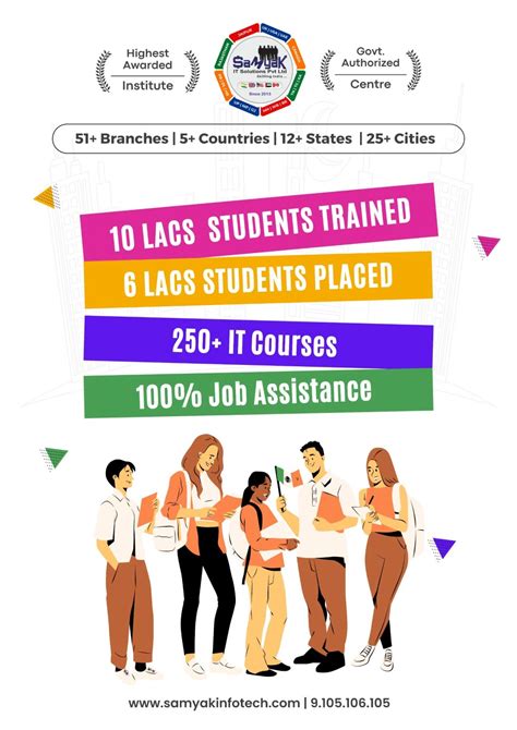 Samyak Computer Classes 51 Branches Worldwide On Linkedin Computereducation Computerclasses