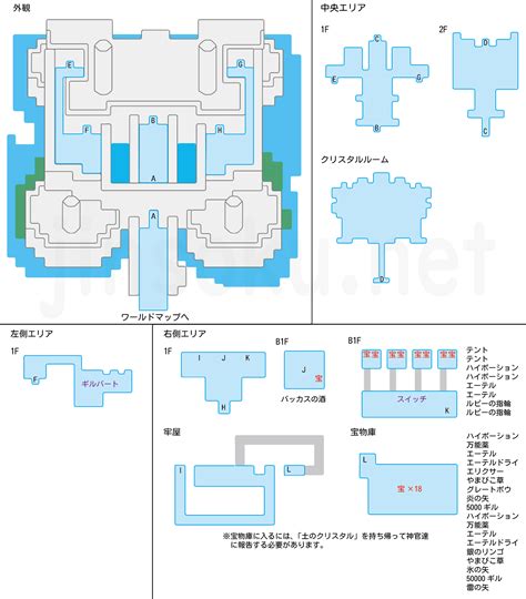 【ff4】トロイア城｜エリア情報・マップ・入手アイテム｜ff4ピクセルリマスター攻略 じんそく