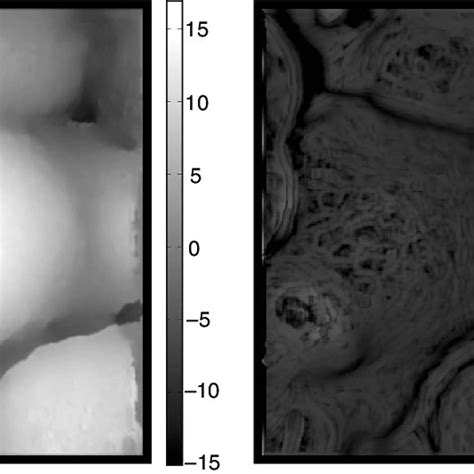 Disparity Map Left And Confidence Map Right For The Images Shown In
