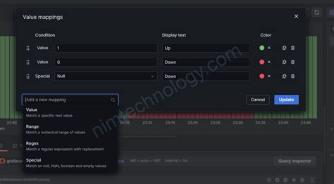 Grafana Design Uptime Based On Status History Visualizations On