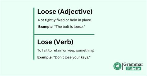 Loose vs Lose: What’s the Difference and When to Use Each?