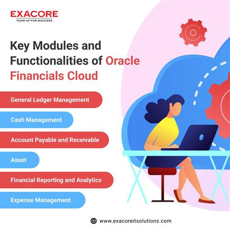 exacore it solutions pvt ltd on linkedin oracle oraclecloud