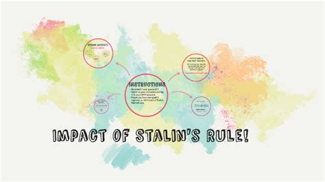 Impact Of Stalins Rule By Izyan Roz On Prezi
