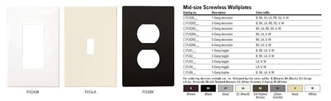 EATON PJS W Arrow Hart Pjs Decorative Screw Less Wall Plate Gang In L X In W