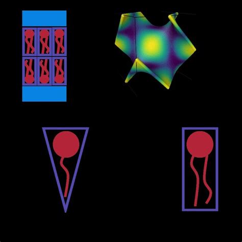 Illustrations Of Possible Self Assembled Mesophases And Packing Types