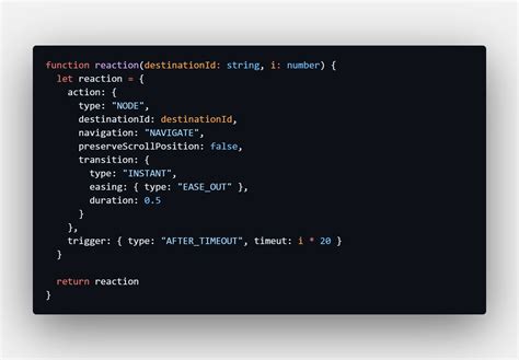 Unable To Create Reactions Figma Forum