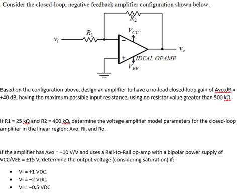 Solved Consider The Closed Loop Negative Feedback Amplifier Chegg