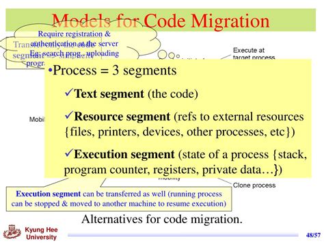 Ppt Communication Powerpoint Presentation Free Download Id6038540