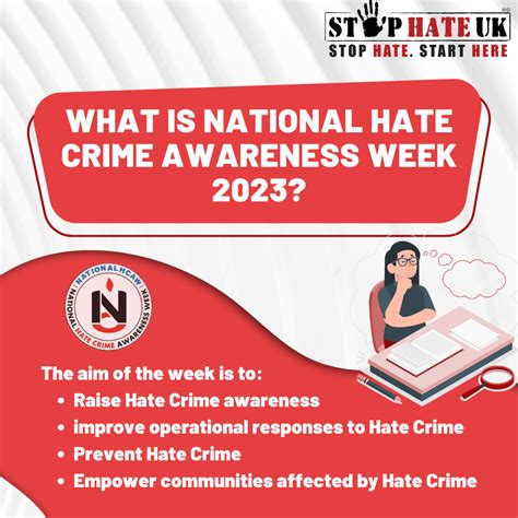National Hate Crime Awareness Week Stop Hate Uk