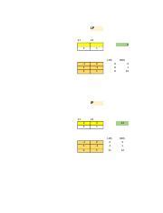 Integer Programming Examples Xlsx LP X1 X2 0 5 1 1 1 4 2 1 1 LHS