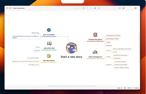 10 Top Free Concept Map Makers And Software In 2025 Clickup