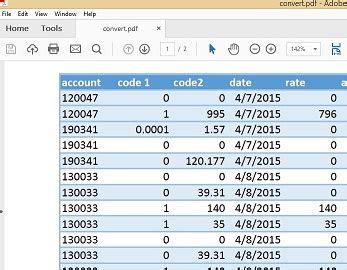 How To Change A PDF To An Excel File