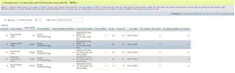 Php Mysql Query Group By Not Working On Mysql Version Mariadb