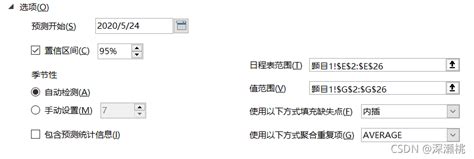 Excel数据分析案例三——预测销量有周期性变化的数据exel案例 Csdn博客