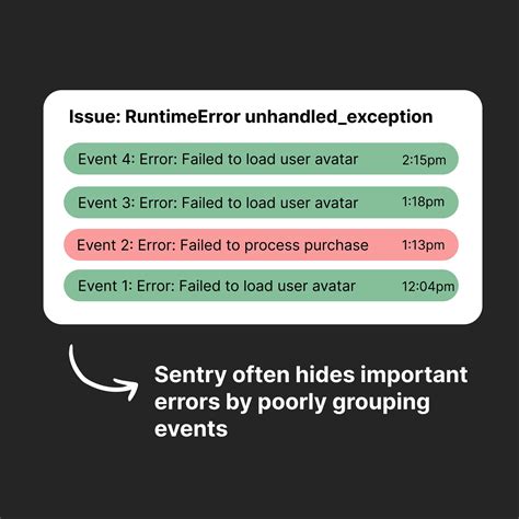 The Hidden Costs Of Sentrys Poor Error Grouping My Framer Site