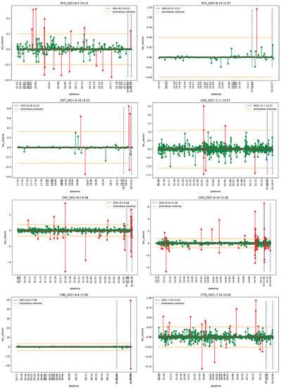 Econometrics An Open Access Journal From Mdpi