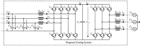 Designs Free Full Text Testing System For PV Grid Connected Power Condition Systems With