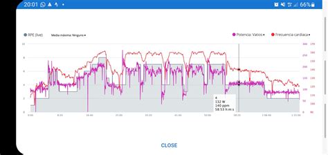 Session Rpe Vs Rpe Intervals Icu Forum