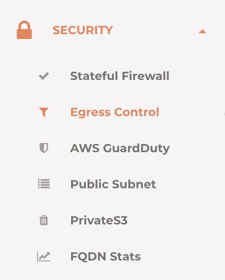 FQDN Egress Filtering In The Cloud Using Aviatrix