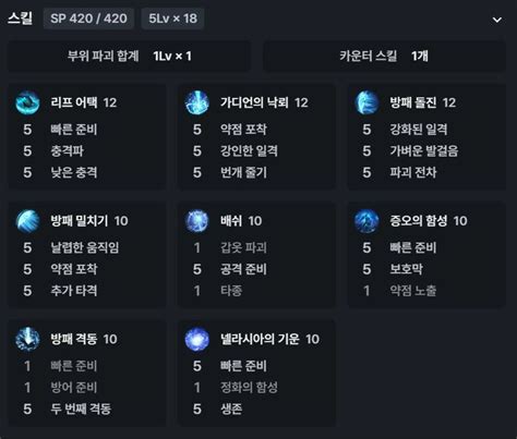 로스트아크 인벤 트포작 드디어 완성 W 로스트아크 인벤 워로드 게시판