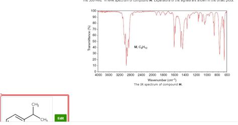 Solved Compound M Has The Molecular Formula C9H12 It S 1H Chegg