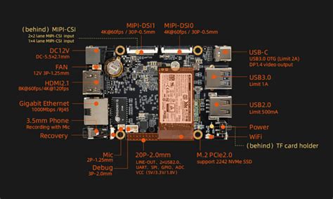 ROC-RK3588S-PC is the first Rockchip RK3588S SBC, supports up to 32GB ...